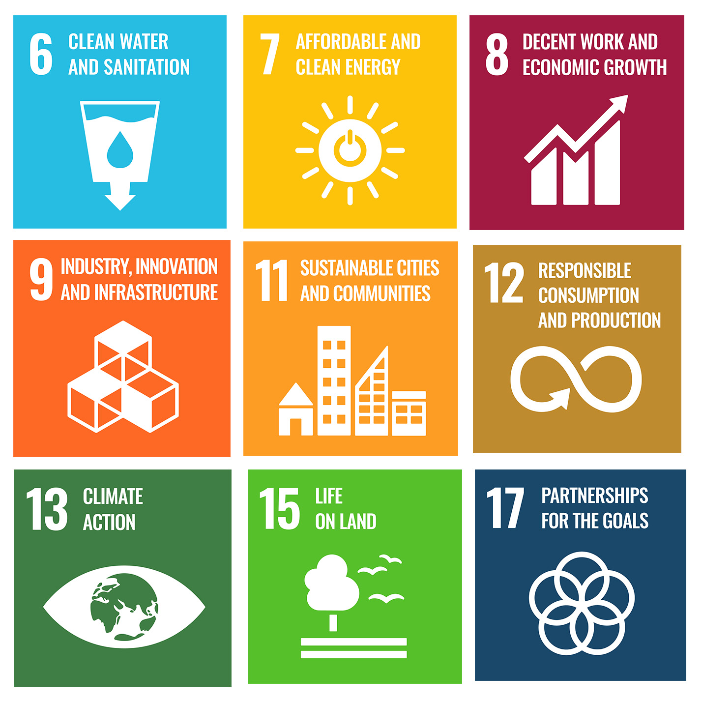 Sustainable Development Goals - Industrial Park More